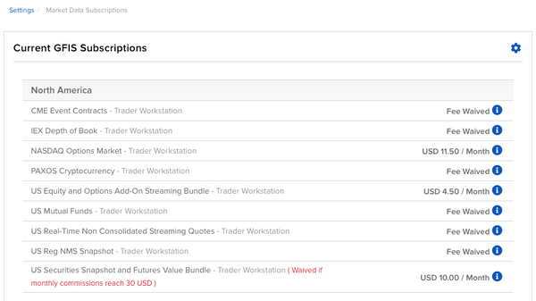 Live Trading with Interactive Brokers and QuantConnect